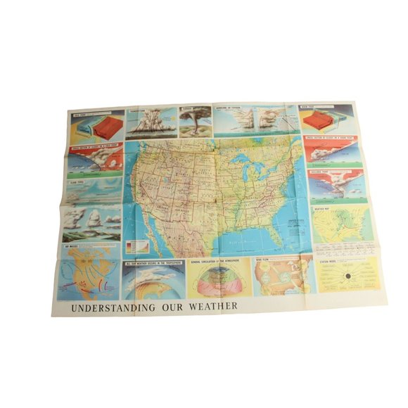 Art | Understanding Our Weather Vintage Teaching Poster 88494 | Poshmark